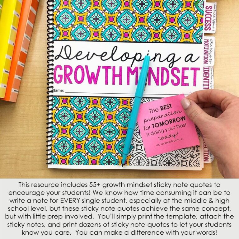 55 Growth Mindset Sticky Note Quotes: Motivate Students - The SuperHERO ...