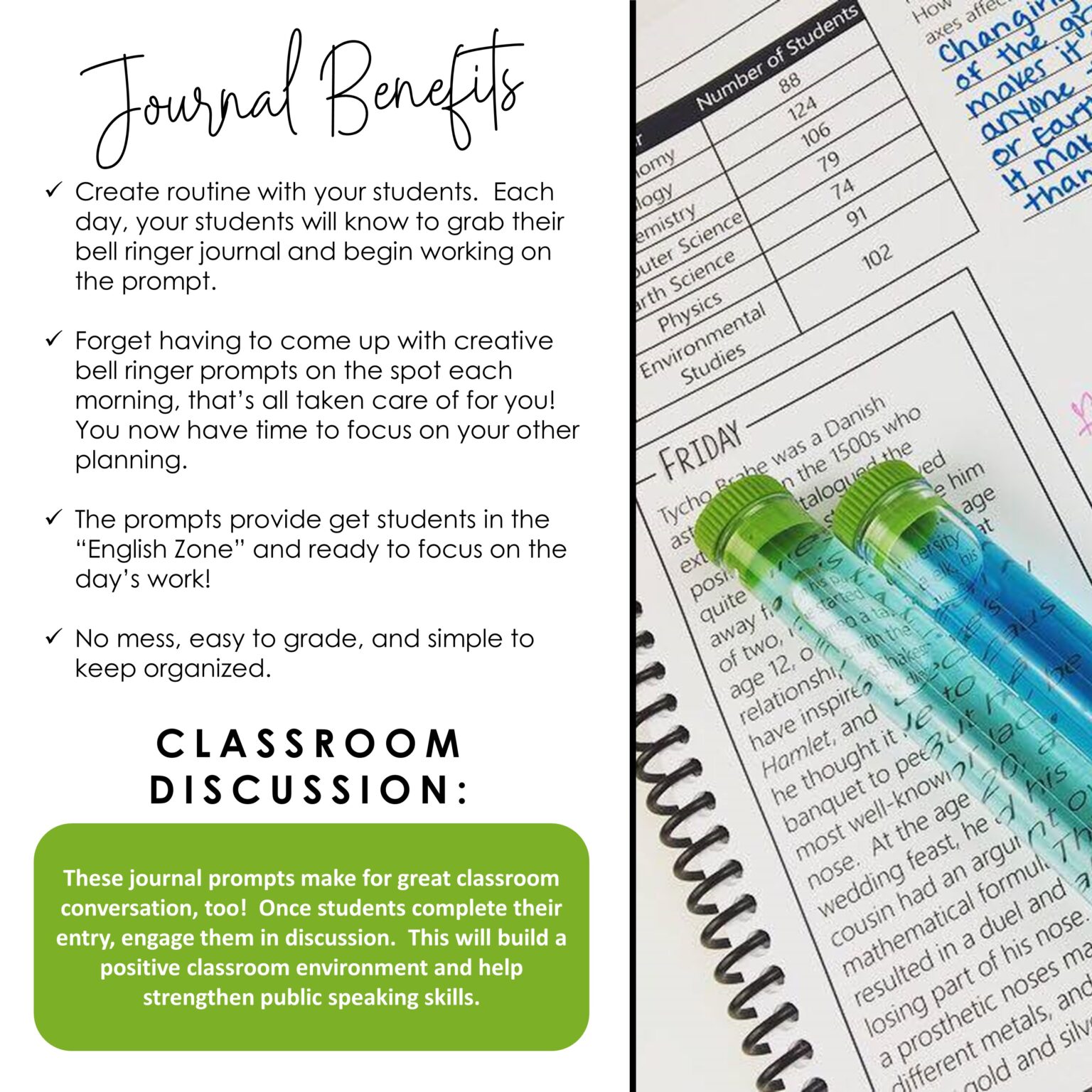 Science Bell Ringer Journal for the Entire School Year: Middle & High ...